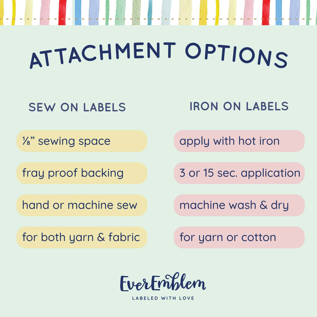 Cute Animal Sewing label pack, iron on labels ready to ship | EverEmblem